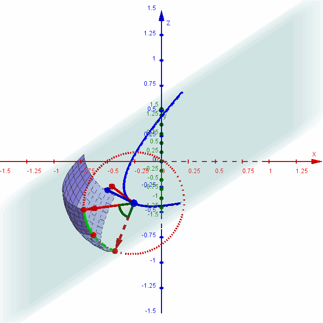 geometry - Is it possible to find the area of the envelope of a ...