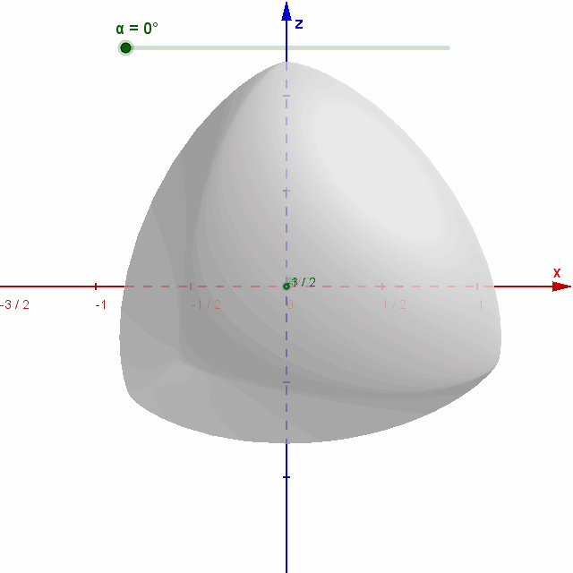 How do I make this 3D surface rotate to point along, and rotate around ...